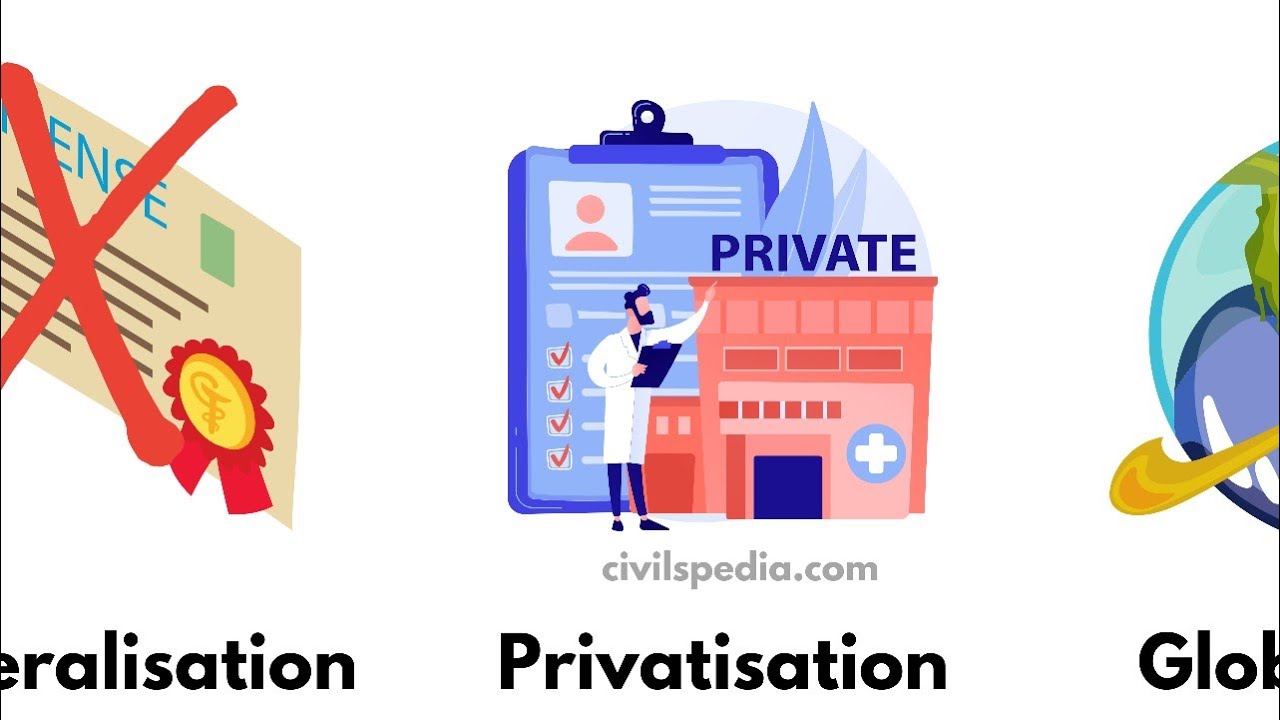 Introduction of LPG reform , Liberalisation, Privatisation ...