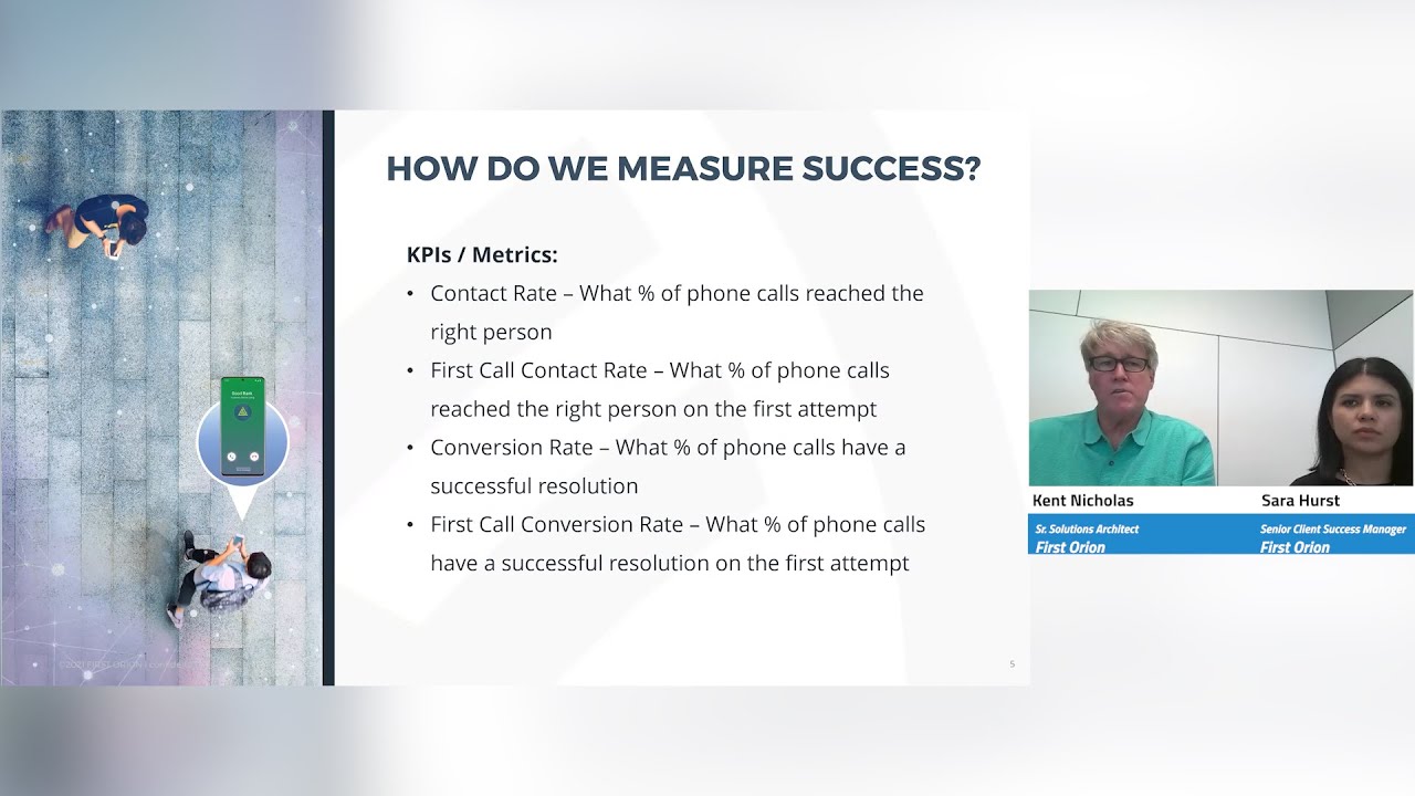 Key KPIs for Outbound Call Centers - YouTube