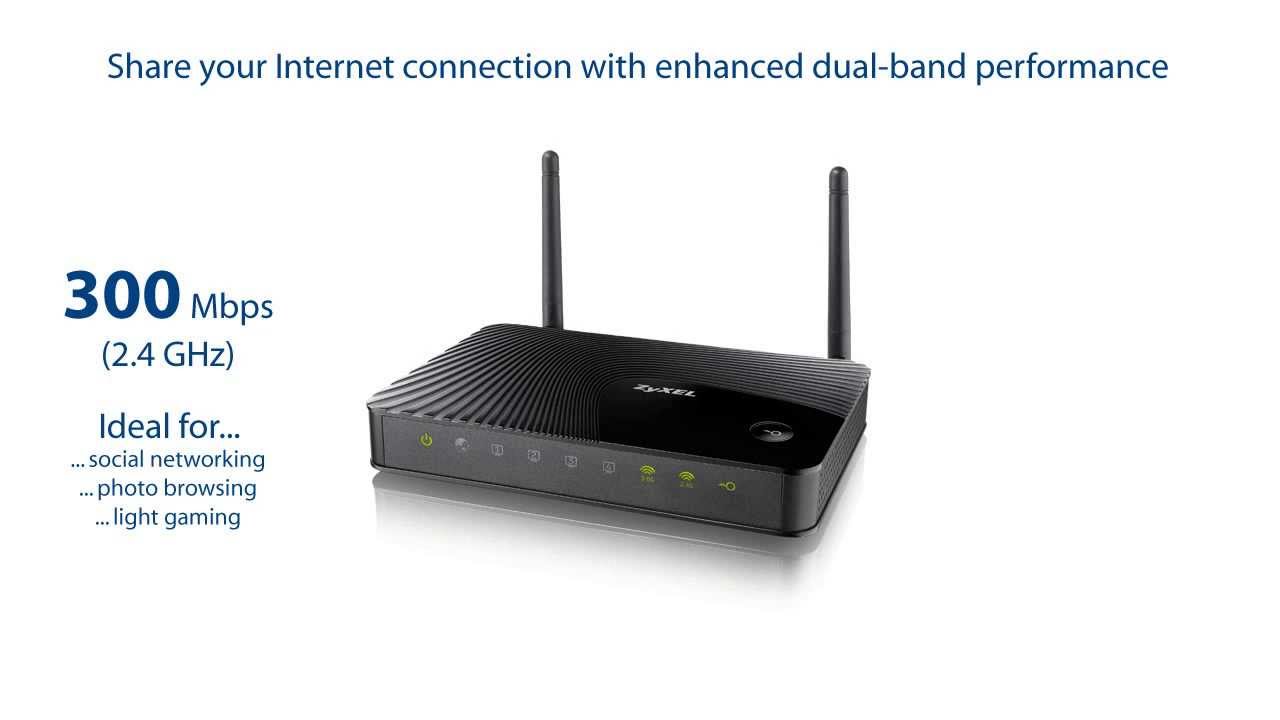 NBG6503 Simultaneous Dual Band Wireless AC750 Home Router - YouTube