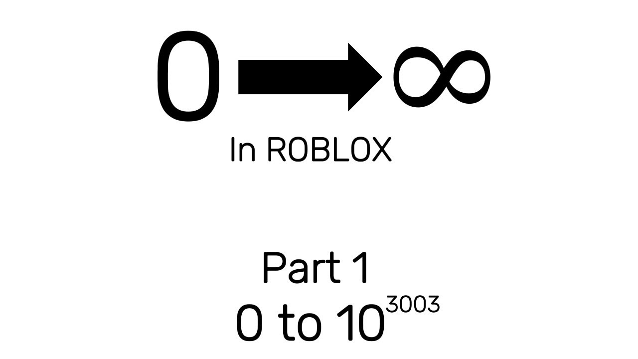 0 to Infinity: Part 1 - YouTube