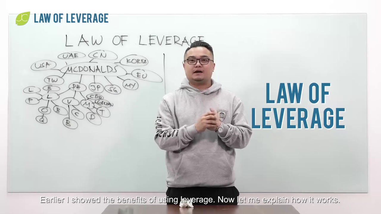LAW OF LEVERAGE WORK #JCUNIVERSITY #Coaches #Mentors 👌 - YouTube