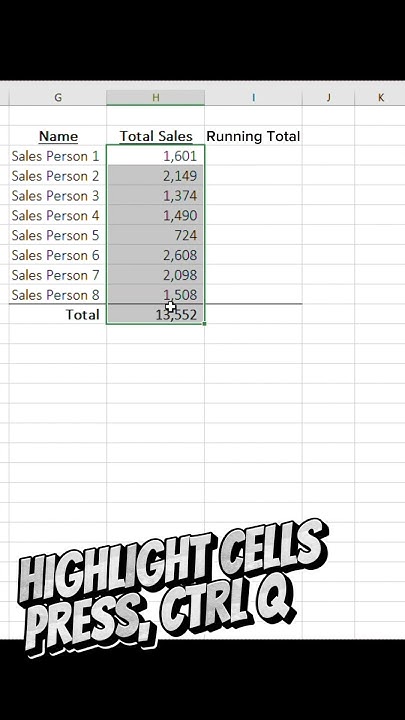 "Unlocking Efficiency: Mastering CTRL Q Shortcut for Maximum Productivity!" #excel - YouTube