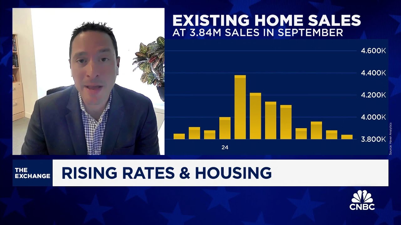 Latest News Videos | George Magazine