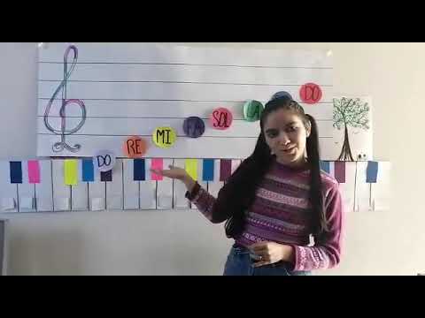 notas en el piano "Martinillo" - YouTube