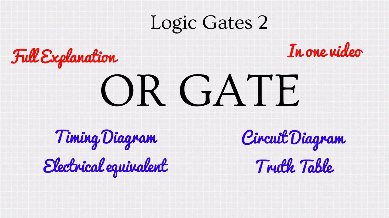 OR GATE (Full Explanation) | Logic Gates - YouTube