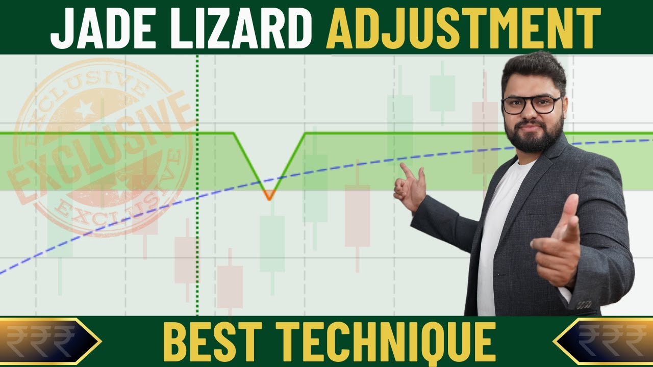OPTIONS ADJUSTMENT STRATEGY | JADE LIZARD TRADING STRATEGY | OPTION ...