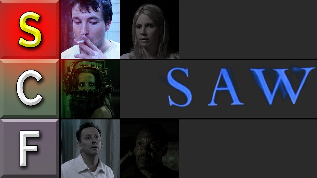 Which Victim Ranks the Highest in Saw? - YouTube