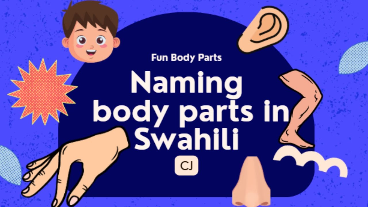 Learn Body Parts in Swahili | Fun & Easy Swahili Vocabulary for Kids ...
