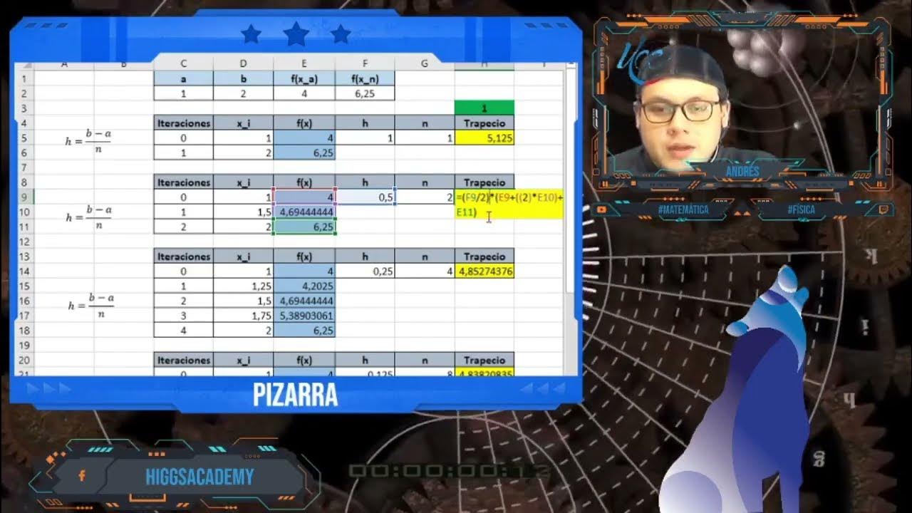 Métodos numéricos Método de Romberg con Excel - YouTube