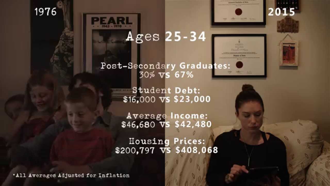 The Squeeze | Generation Squeeze Video Contest - YouTube