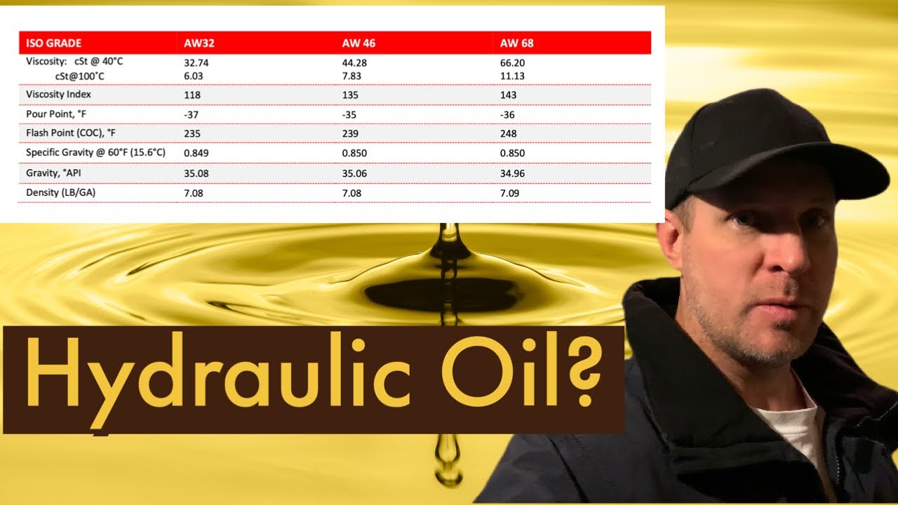 What Oil Do You Use In A Hydraulic Lift at Eunice King blog