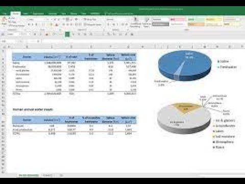 Excel Data Cleaning Must Video for all Excel Users - YouTube