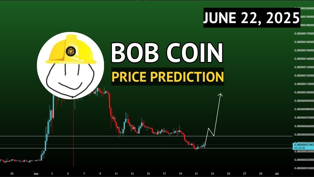 BOB coin price prediction and Solid Bounce? Build On BNB BOB crypto ...
