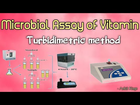 Microbial Assay of Vitamins || Turbidimetric method || B-pharm 3rd sem ...
