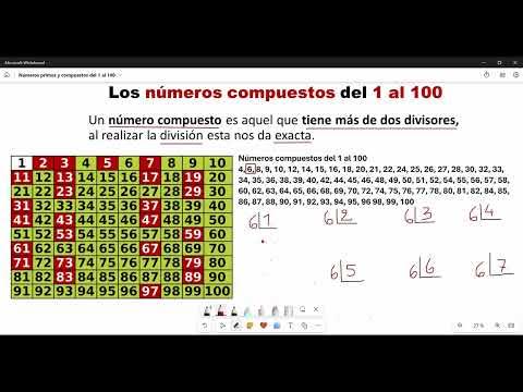 Números compuestos del 1 al 100 - YouTube