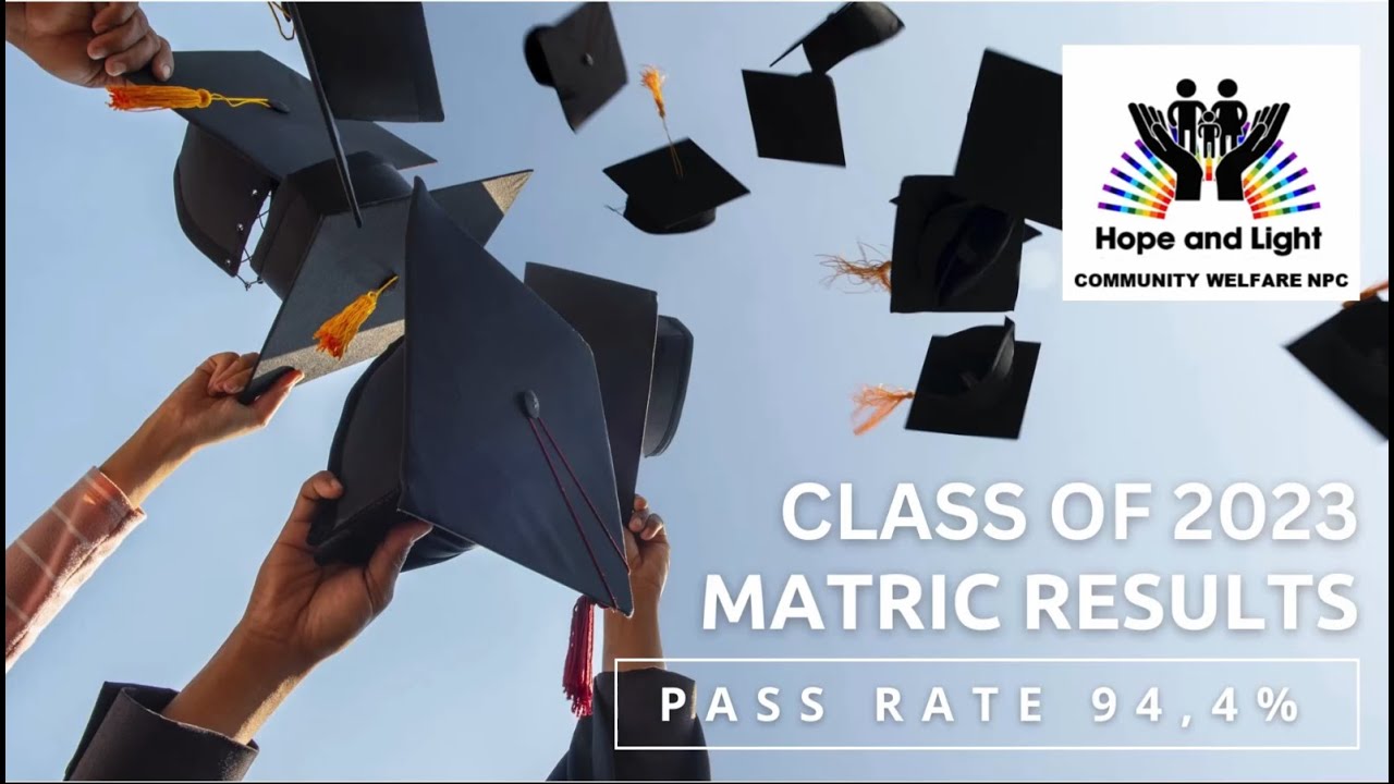 Matric Results Class of 2023 - YouTube