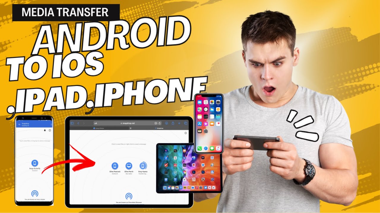 How to transfer Media files Android to IOS ,iPhone,iPad - YouTube