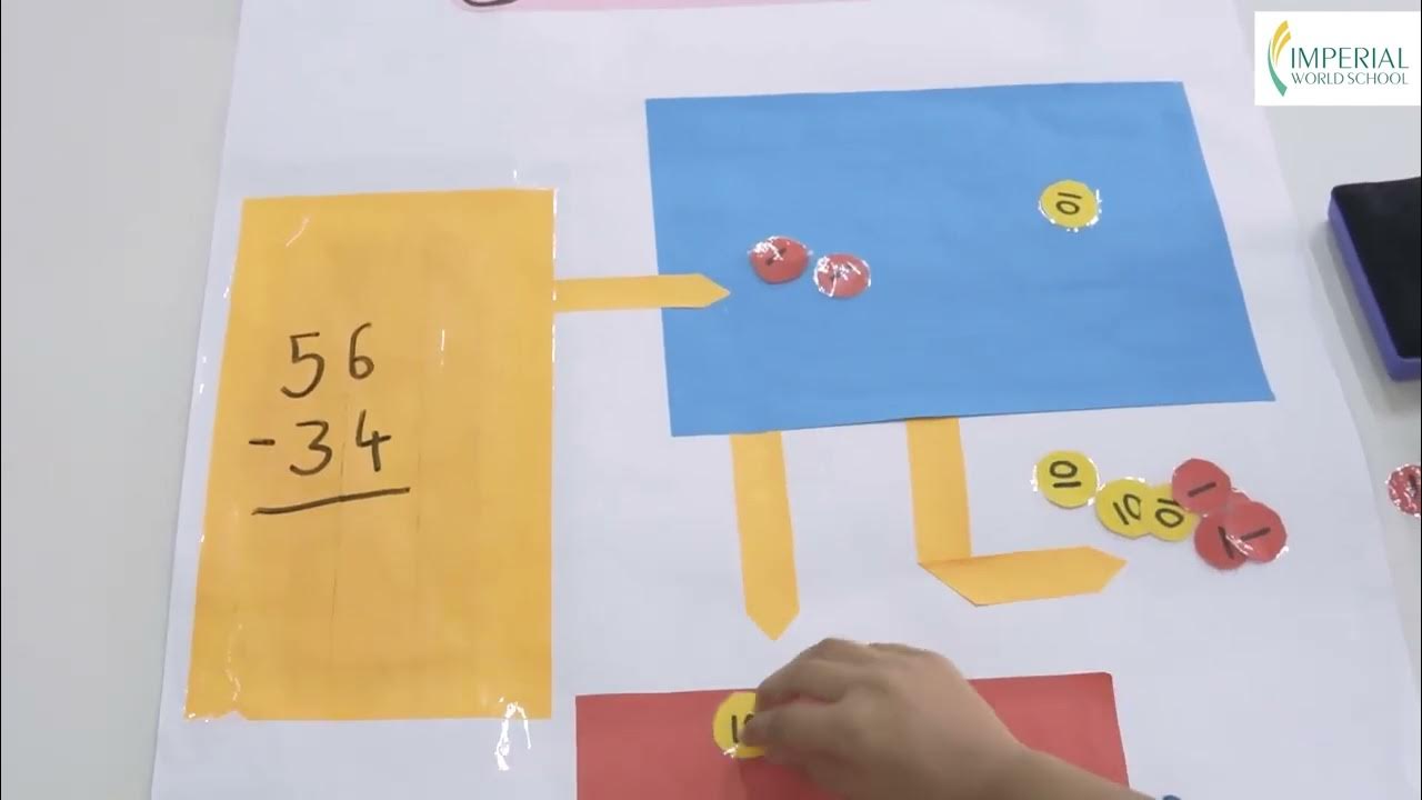 Subtraction with borrowing l Subtraction l Basic Maths l Imperial ...