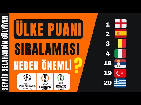 ÜLKE PUANI SIRALAMASI NEDEN ÖNEMLİ? HANGİ SIRA KAÇ TAKIM GÖNDERİYOR?