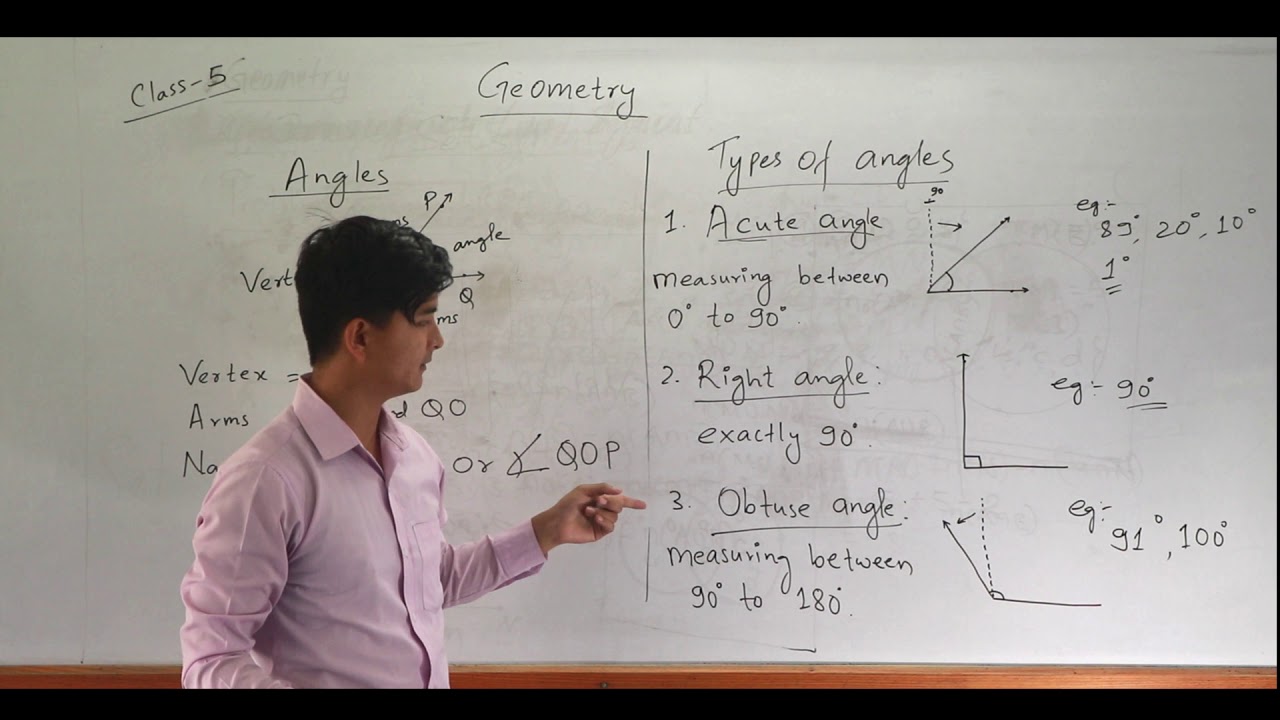 Class 5, Math"s, Geometry - YouTube