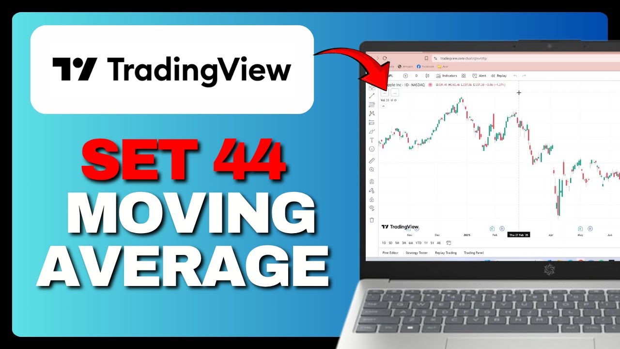 HOW TO SET 44 MOVING AVERAGE IN TRADINGVIEW 2025? - YouTube