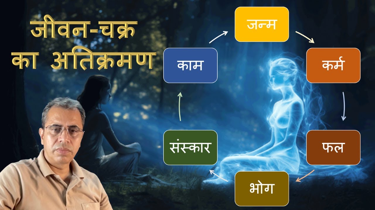 Unending Cycle of Life, Joy & Misery || जीवन चक्र का अतिक्रमण - YouTube