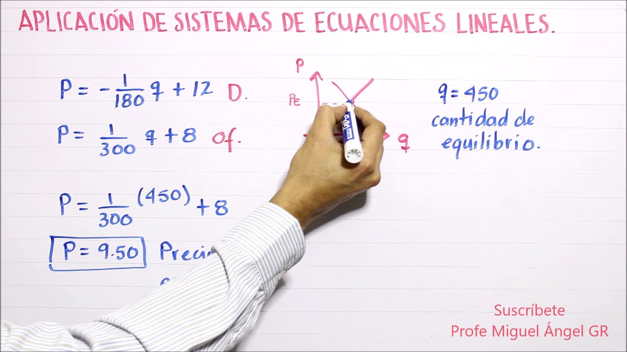 Aplicación de sistemas de ecuaciones lineales. Oferta y demanda. - YouTube