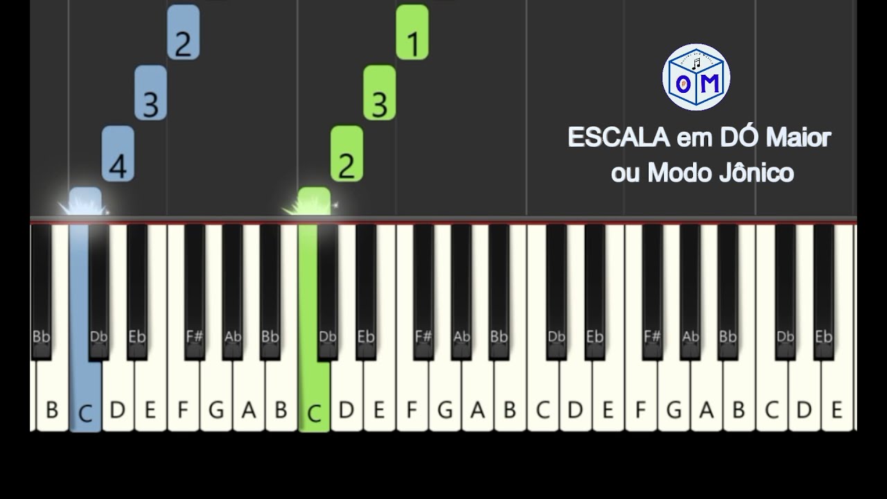 Escala em Dó Maior ou Modo Jônico - duas oitavas com digitação - YouTube