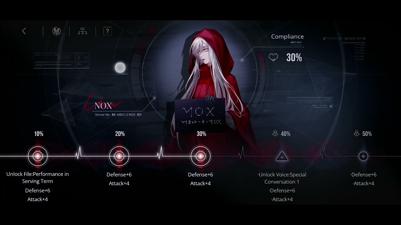 Nox phase 3 attire | Path to nowhere - YouTube