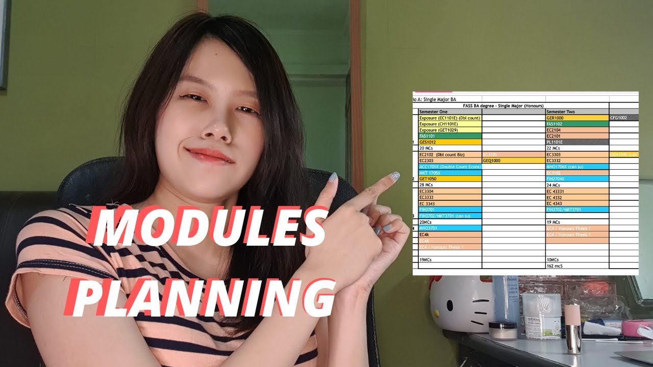 How to plan modules for freshmen - YouTube