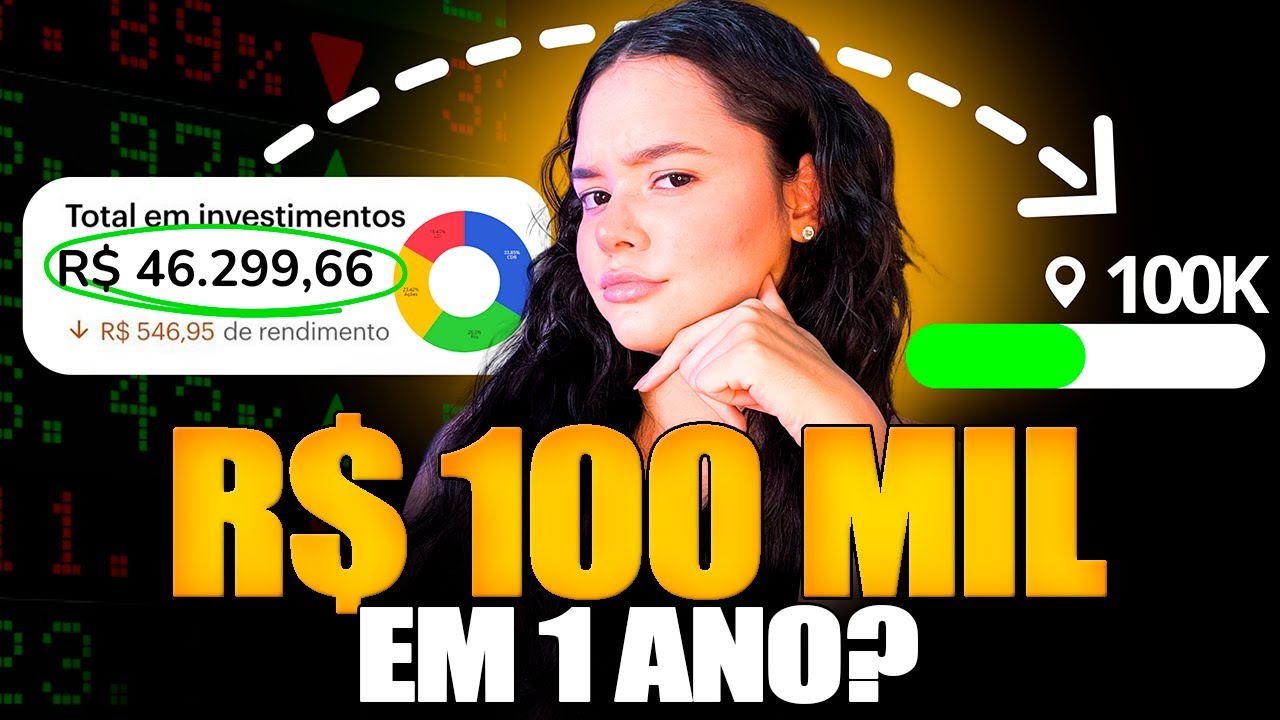 R$ 100 MIL EM 1 ANO? Descubra tudo o que vou fazer para atingir esse objetivo! - YouTube