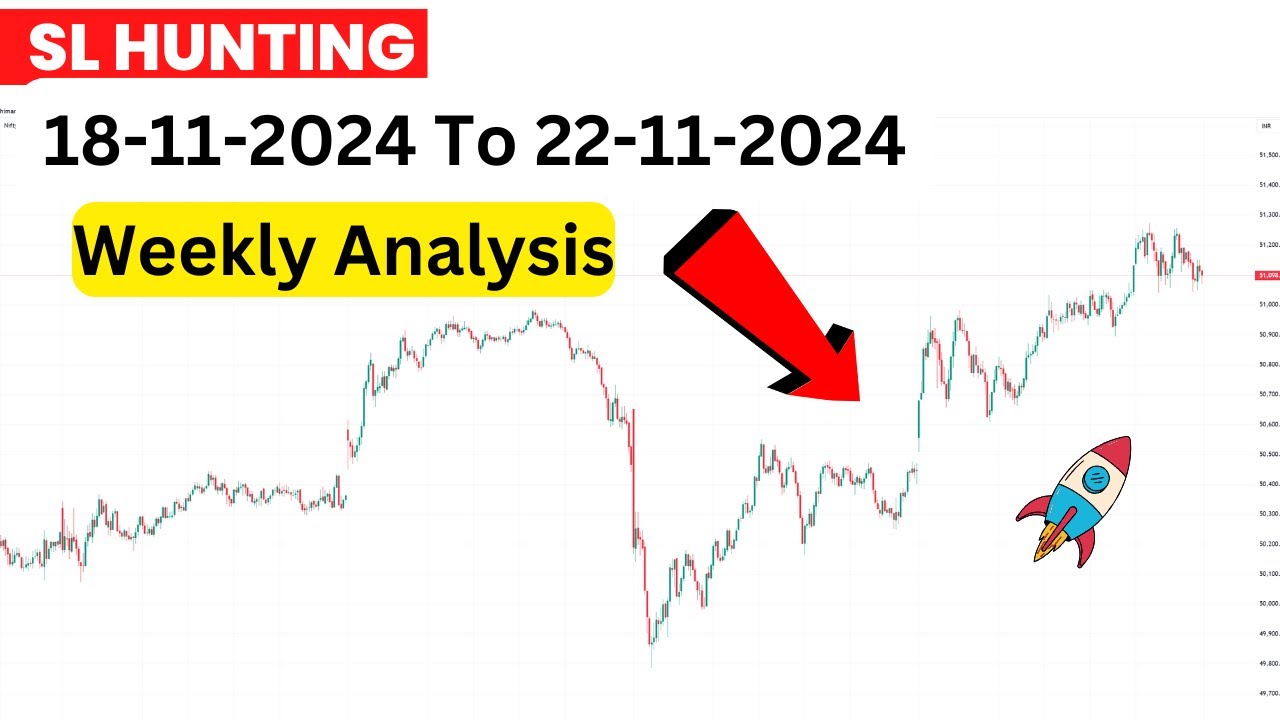 What's REALLY Happened in Banknifty This Week? - YouTube
