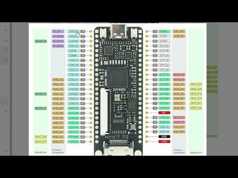 tang nano 9k simple verilog and Gowin Analyzer Oscilloscope (GAO) - YouTube