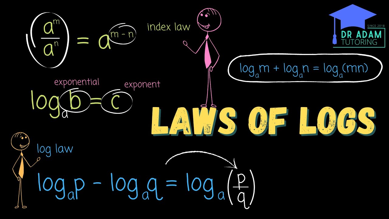 The Log Laws You Must Know YouTube the-log-laws-you-must-know-youtube
