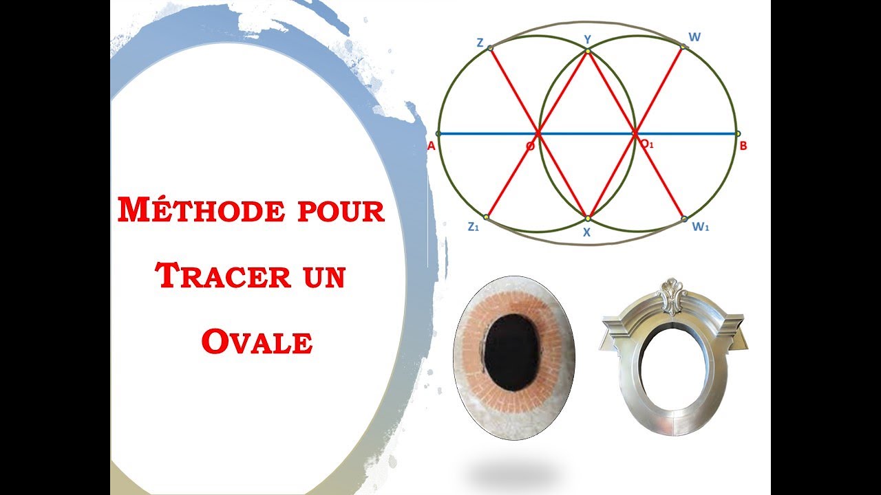 Méthode pour Tracer un Ovale - YouTube