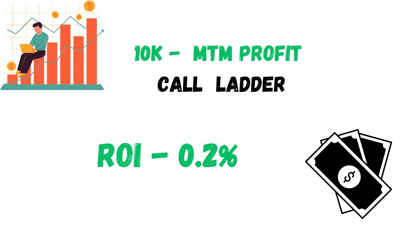 10k - MTM PROFIT CALL LADDER NIFTY #nifty #tradeachievers #bbcnewstami ...