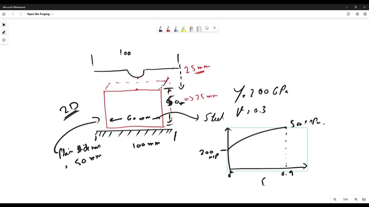 ABAQUS Explicit Modeling and Simulation of 2D Open Die Forging Process - YouTube