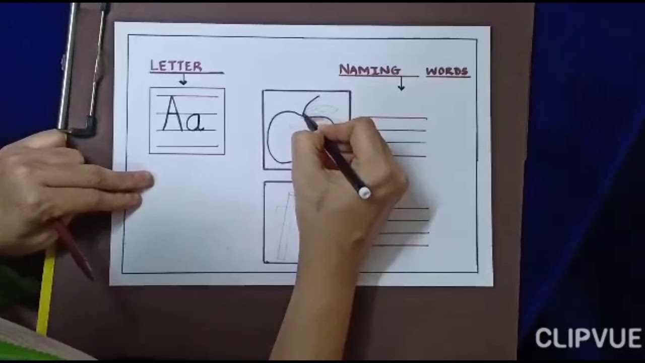 A to D letters with explaination - YouTube