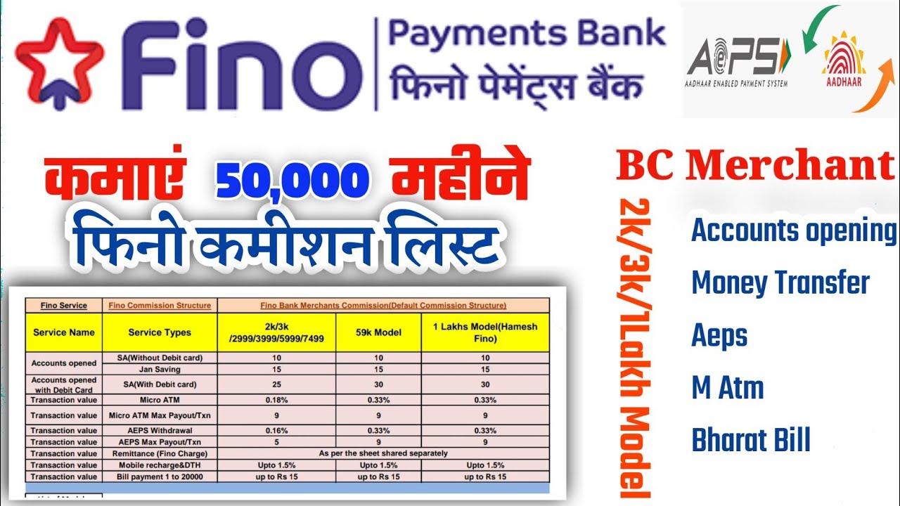 Fino Commission Structure || Fino CSP Commission Chart || Fino Merchant ...