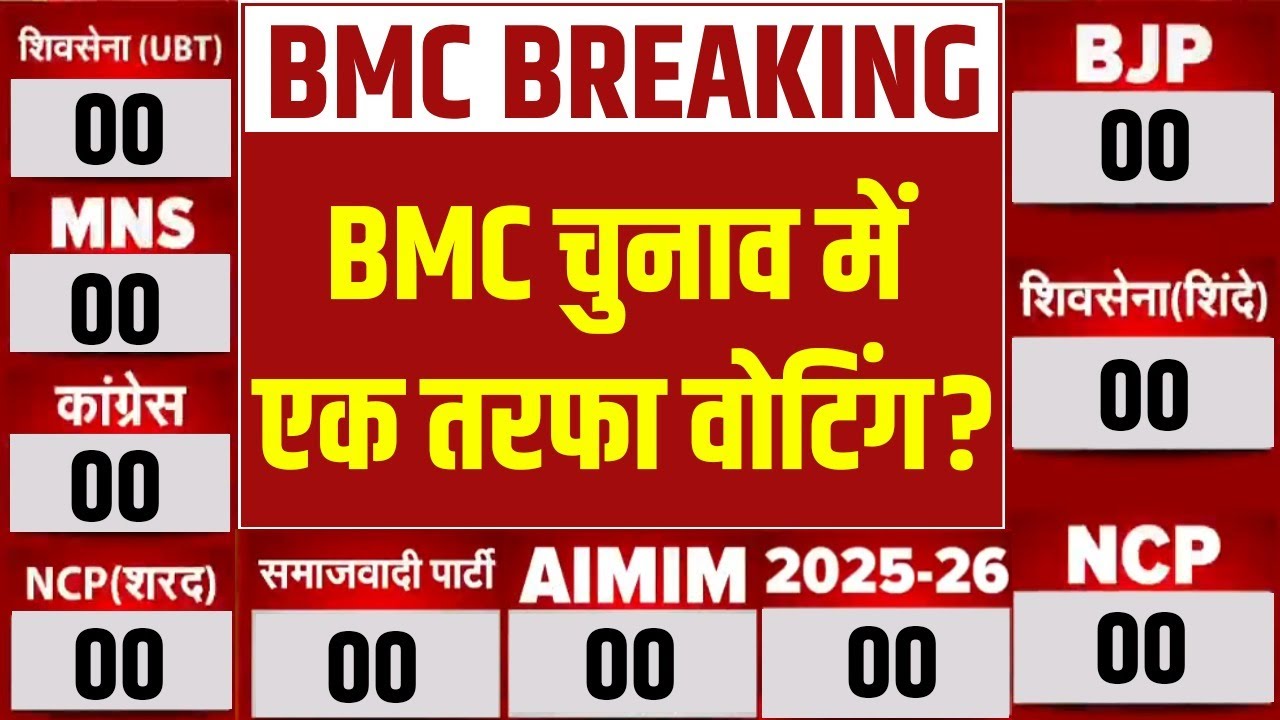 BMC Election 2026 Voting LIVE: BMC चुनाव में एकतरफा वोटिंग! Shiv Sena ...