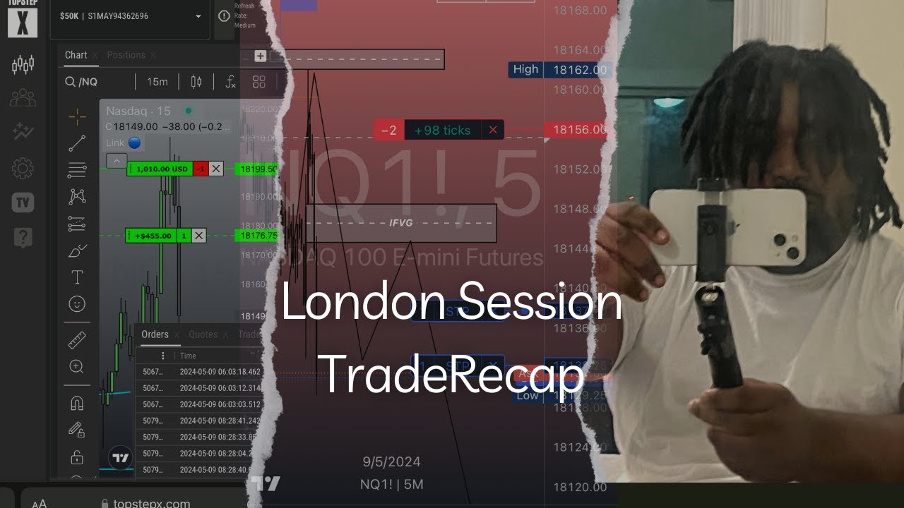 London Session Trade Breakdown | PO3 - YouTube