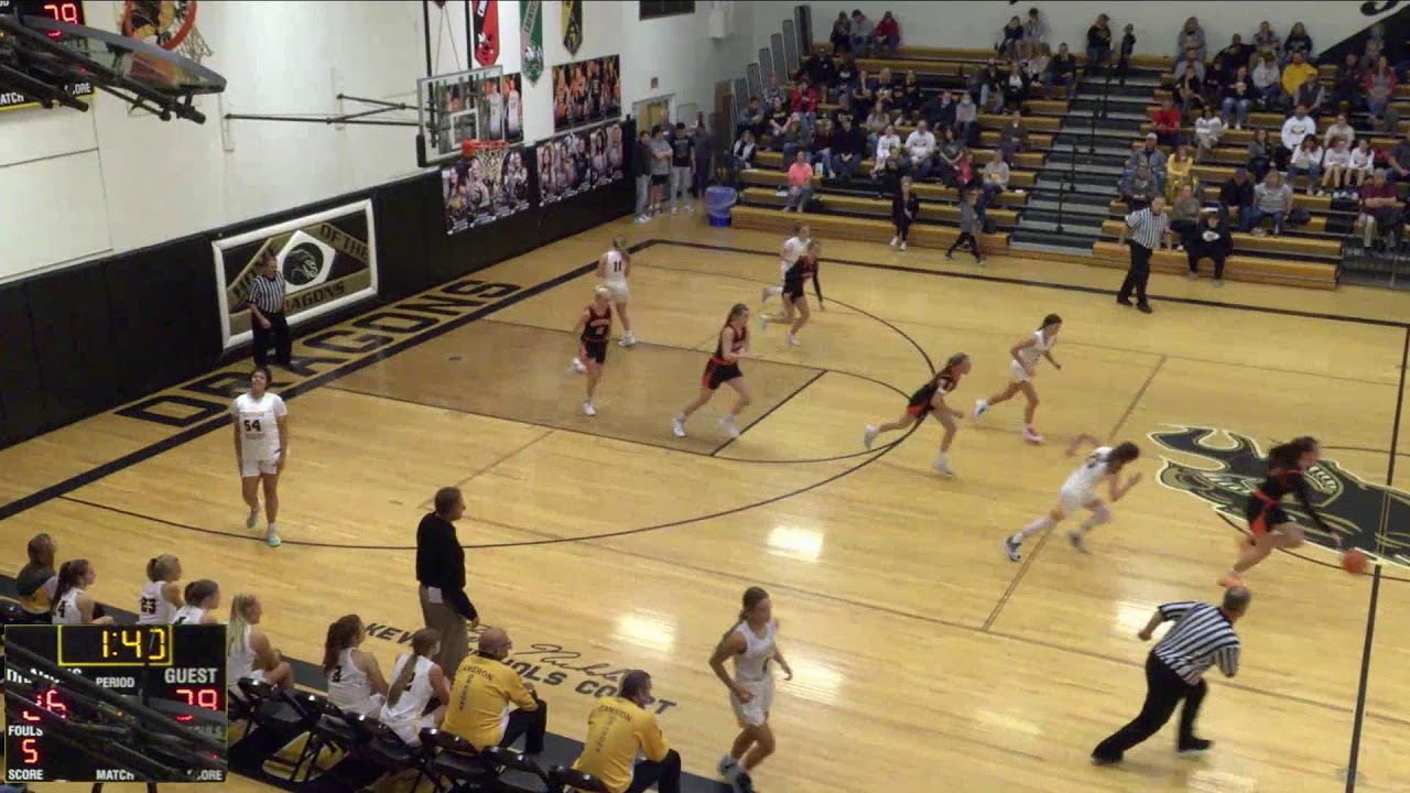 Cameron High School vs. Macon Varsity Womens' Basketball - YouTube