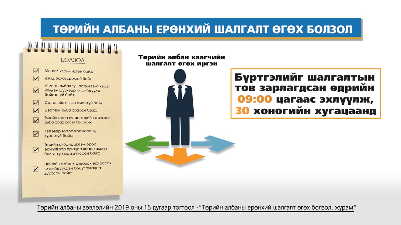3 ТӨРИЙН АЛБАНЫ ЕРӨНХИЙ ШАЛГАЛТ ӨГӨХ БОЛЗОЛ Youtube