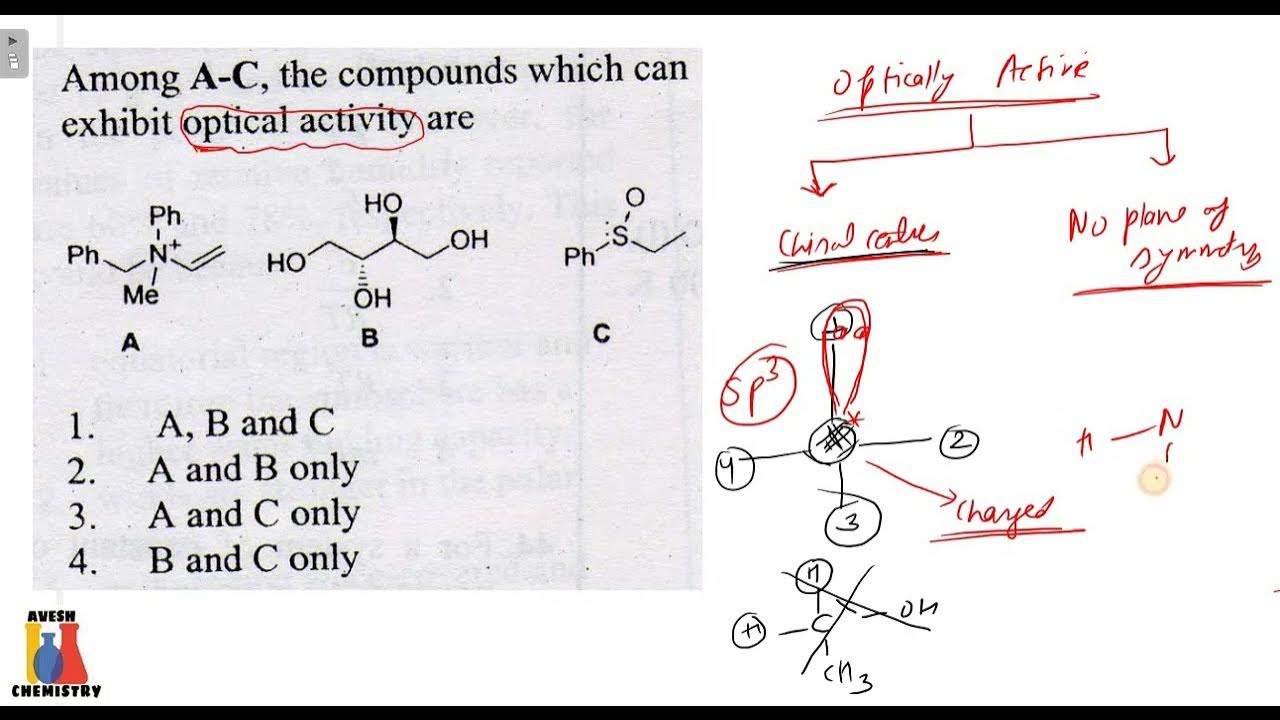 Among A-C, the compounds which can exhibit optical activity are - YouTube