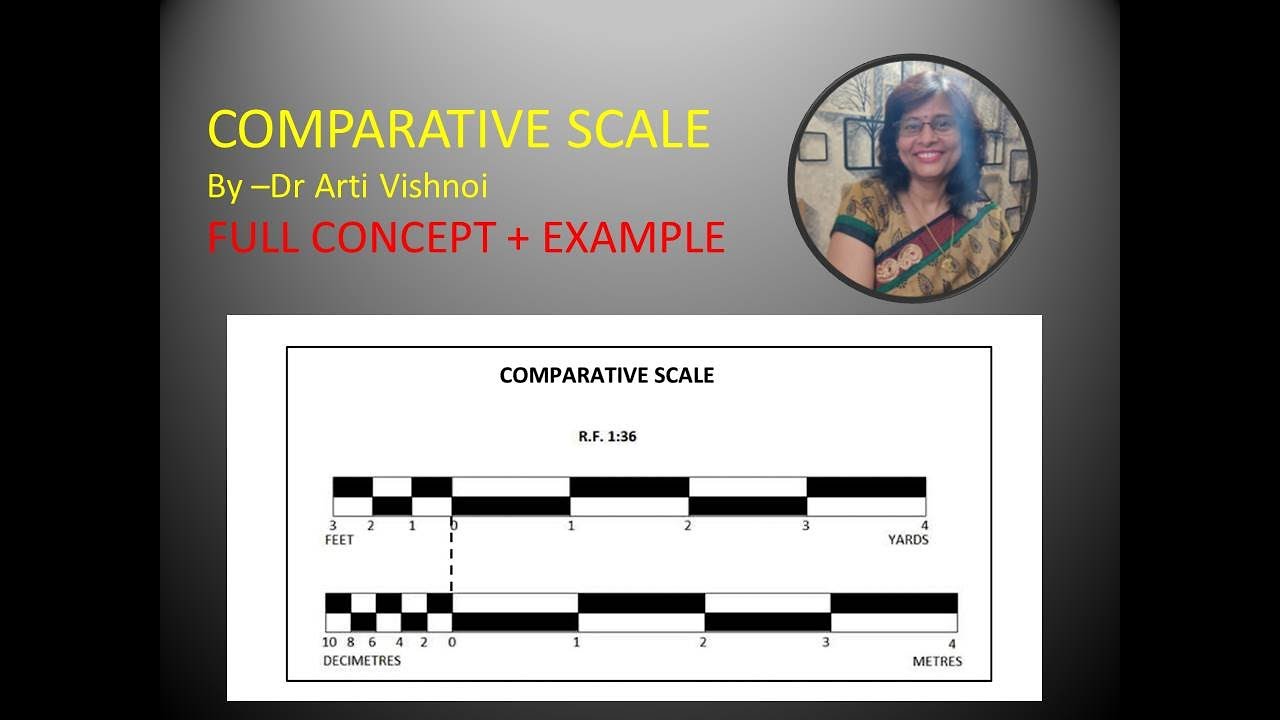 COMPARATIVE SCALE - YouTube