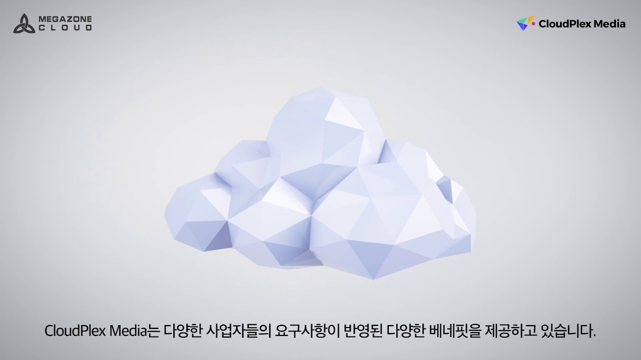 CloudPlex Media - YouTube