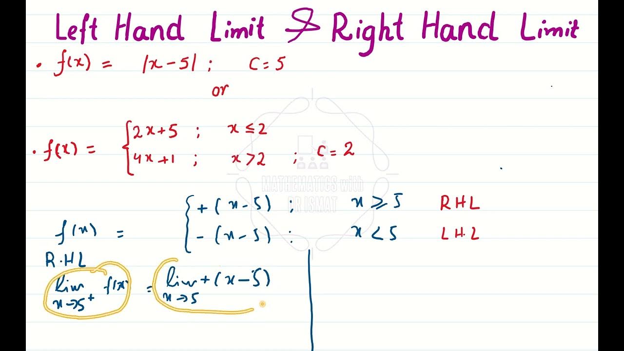 Left Hand Limit and Right Hand Limit of a Function - YouTube