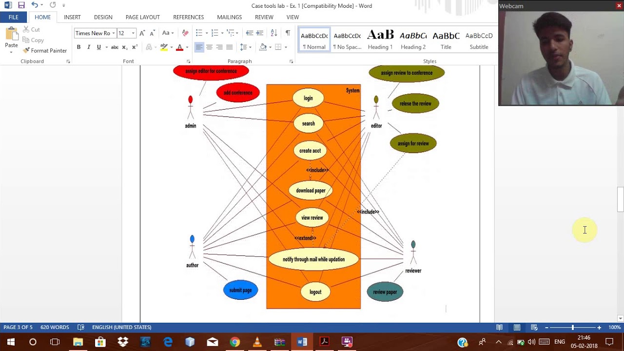 USECASE DIGRAM of Conference Management System.1 - YouTube