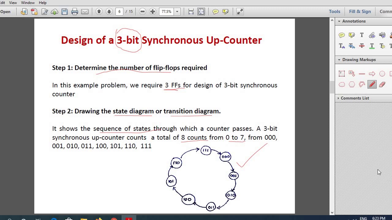 DELD Module 5 Lecture 1 part 1 - YouTube