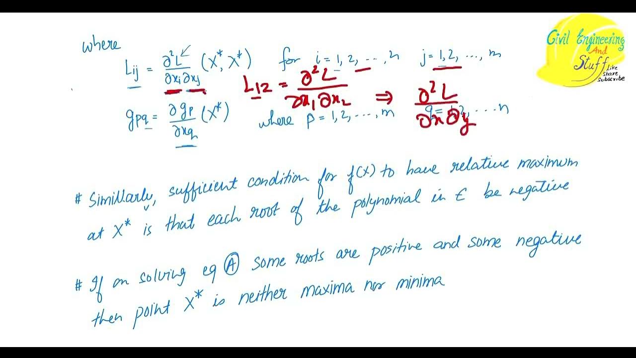 Numerical example no. 2 on Lagrangian multiplier method - YouTube